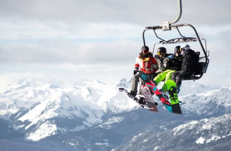 8 Best Snowboarding Resorts in the U.S. (with Map) - TripOutside